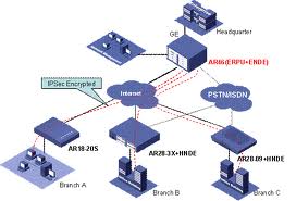 COMPUTER INNOVATIONS: ROUTER