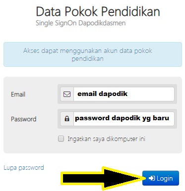 Login Portal Bos Kemdikbud dan Verifikasi Data Rekening Sekolah - Info ...