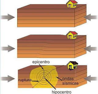 NÓS AMAMOS GEOGRAFIA ® | Geografia Geral - Geografia do Brasil ...