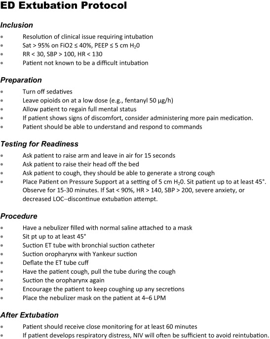 PG Medic: ED extubation protocol
