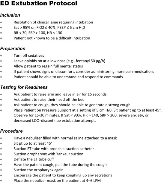 PG Medic: ED extubation protocol