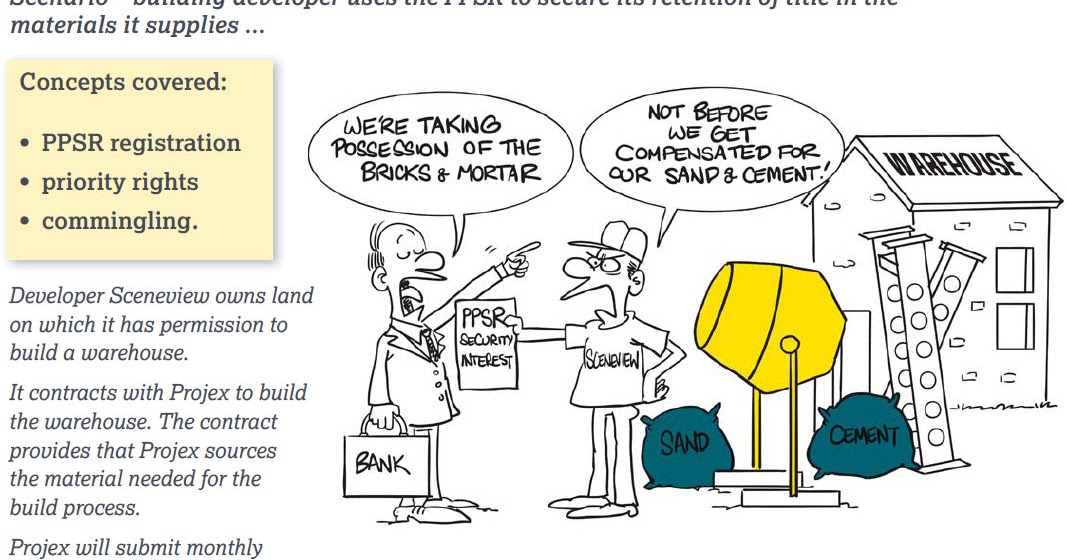 PPSR - Personal Property Securities Register: The PPSR doesn’t ...