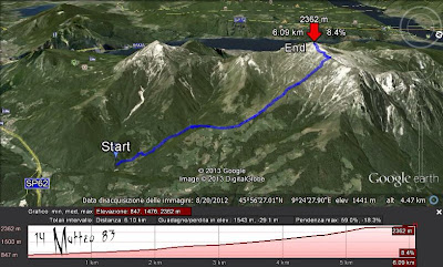 FotoMontagneLombardia: Grigna invernale 2410m