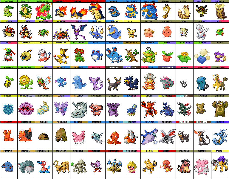 Todas las pokedex