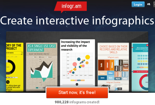 Une infographie signée FILTRENET grâce à Infogr.am | FILTRENET