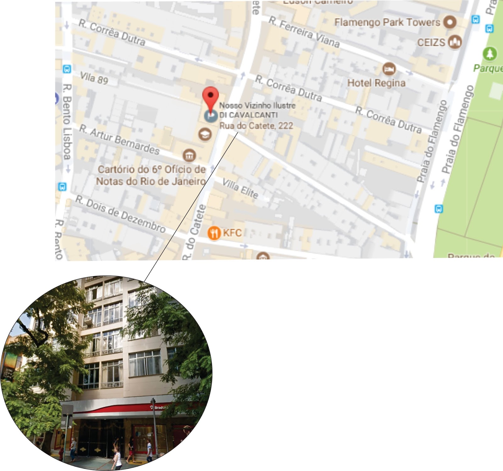 Nossos Vizinhos Ilustres : Revisitando ...o Catete