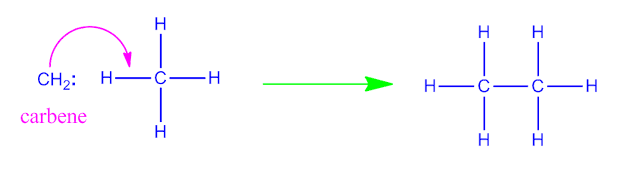 What is singlet and triplet carbene in chemistry? - PG.CHEMEASY