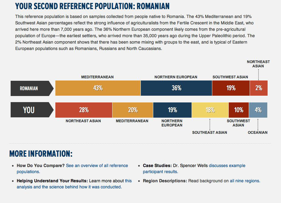 Cruwys news: Genographic results from the UK