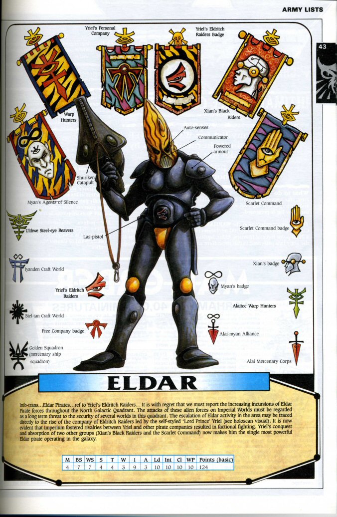 BladeSharp: E is for Eldar