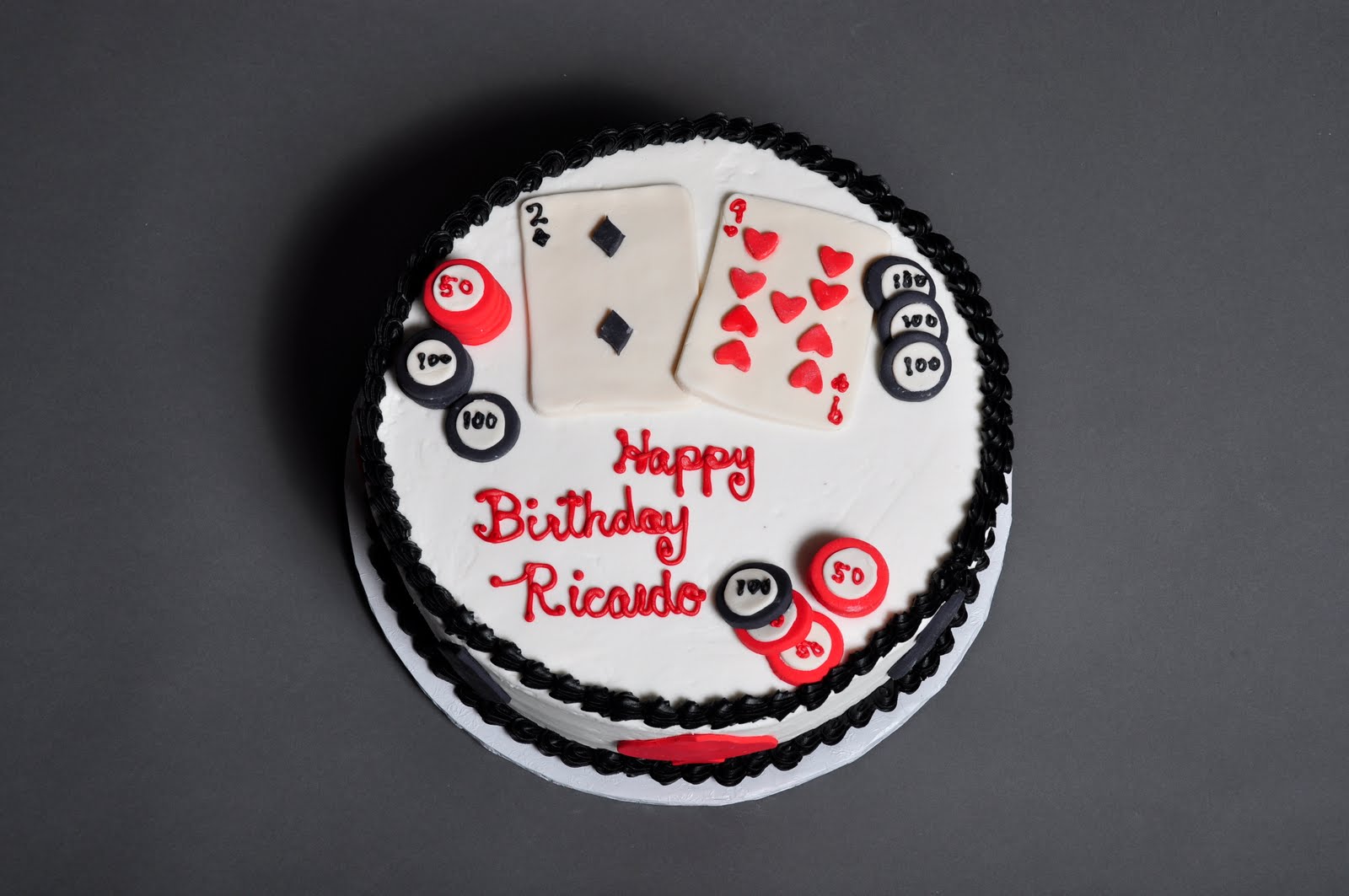 Betty's Batter Blog: Ricardo's Birthday Shindig