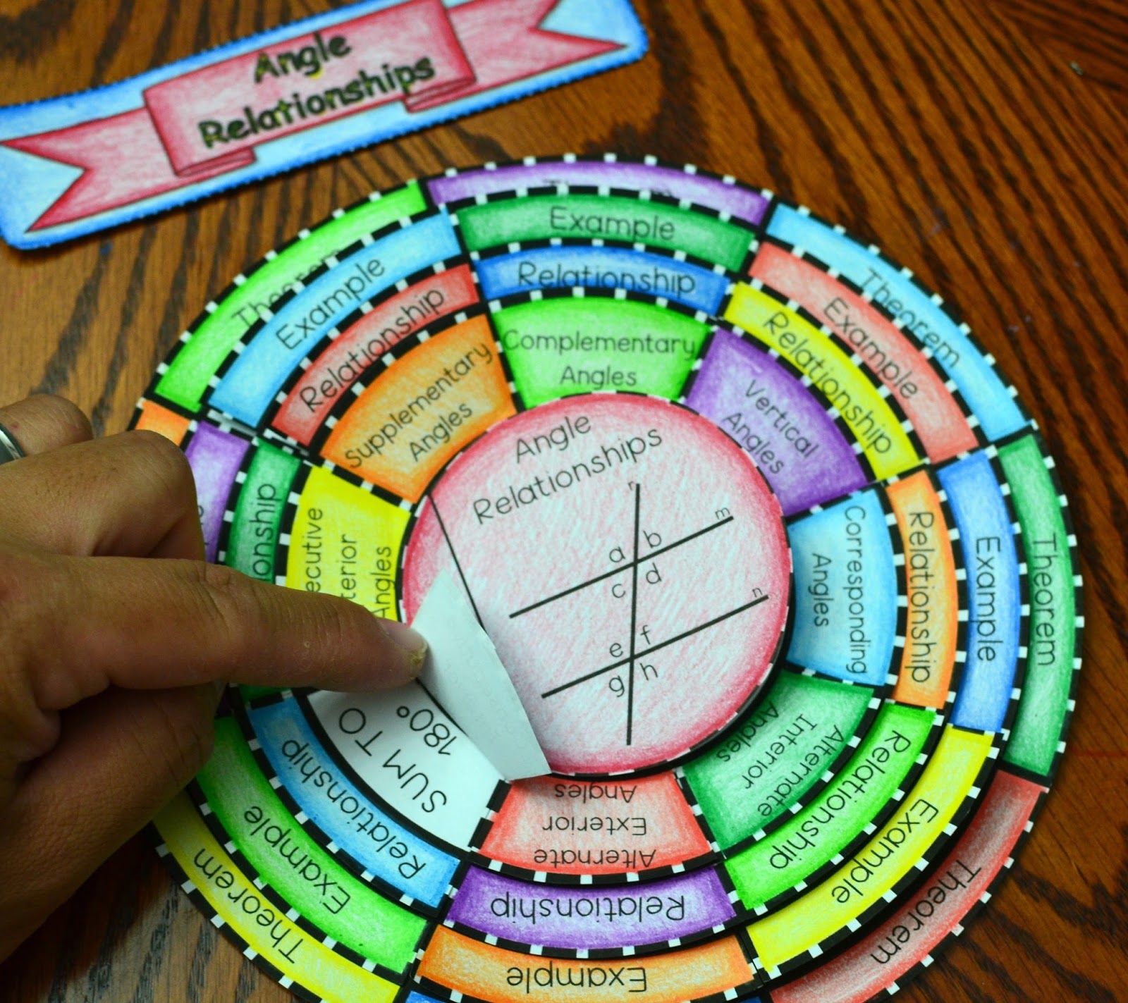 Math in Demand: Angle Relationships Foldable