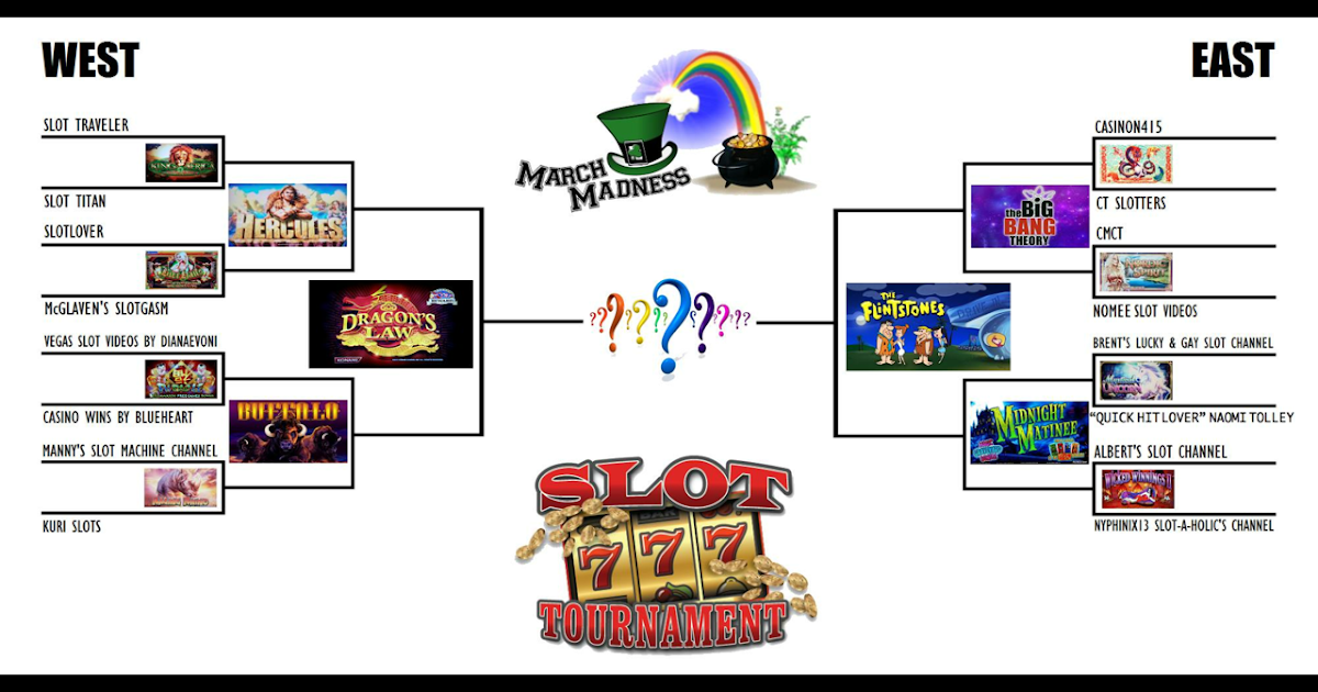 Spinning2Win: March Madness - Slots of Fun for Everyone