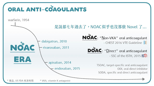 C'est La Pharm: 已經不novel的NOAC要改叫NOAC還是DOAC呢?