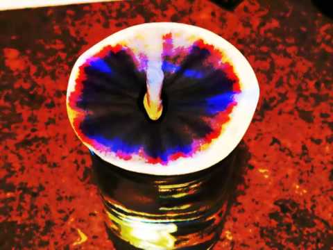 Understanding Chemistry: What is the Purpose of Chromatography?