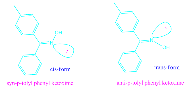 Geometrical or cis-trans isomerism and properties of geometrical ...