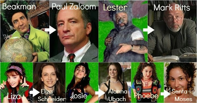 Aula de História na Web 3.0: Download - O Mundo de Beakman [Torrent]