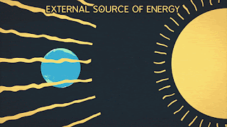 Mr. Considine's Science Scholars: C.5 - Thermal Energy, Heat, and ...