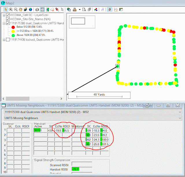 RAN Optimization - From Theory to Practice: UMTS Drive Test Basic Analysis