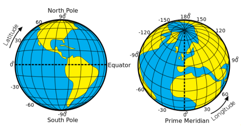 Geographic Informations System: SISTEM KOORDINAT GEOGRAFI