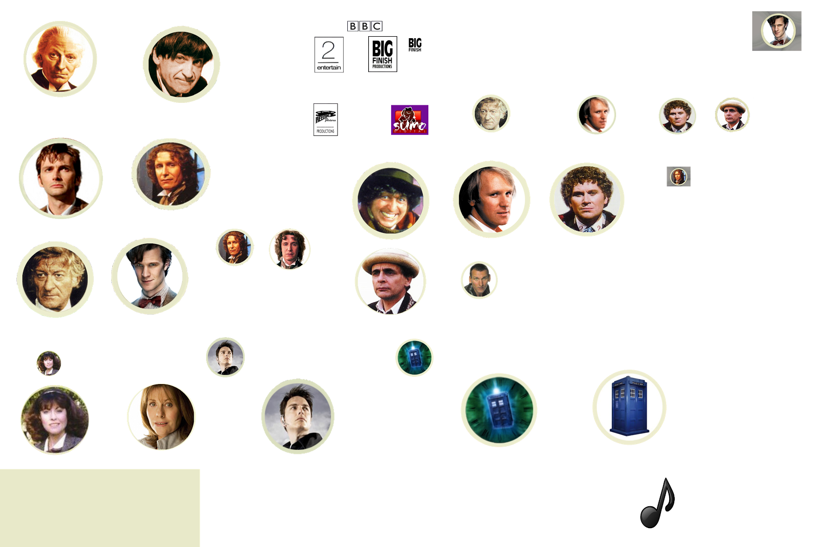 My Doctor Who Covers!: Template Project 3