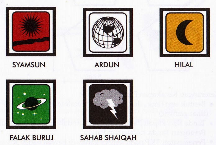 ATRIBUT PANDU HIZBUL WATHAN