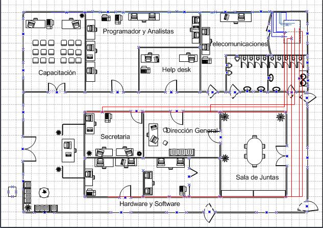 HARDSTUFF (Centro de computo): PLANO DE RED