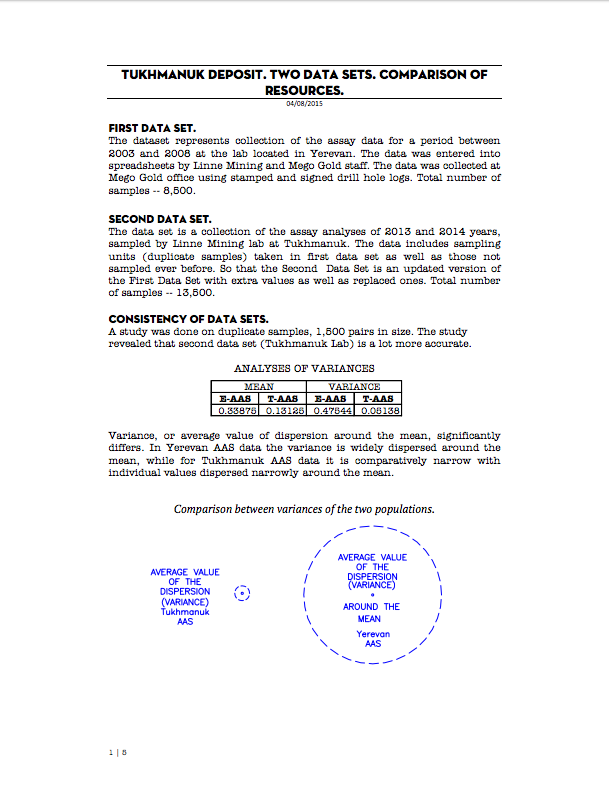 GBGD - What Is Global Gold Corp. up to in Armenia: Clear and Apparent ...