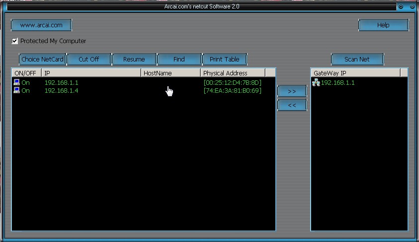 Apa Itu Netcut ? | ---== Siempang