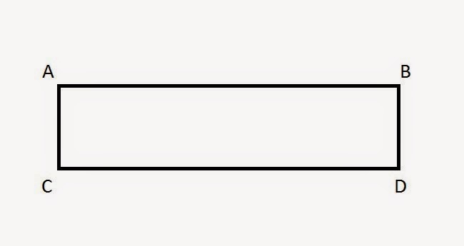 Del ojo a la mano: RECTÁNGULO