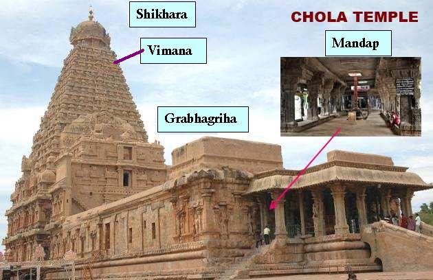 Senthil Kumar: [History] Chola Architecture