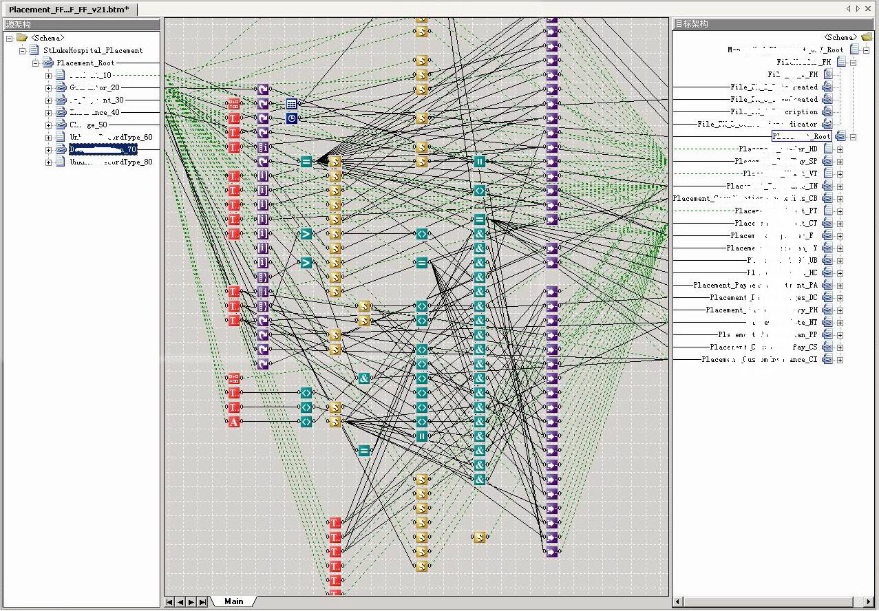 Biztalk 10pare Custom Xslt With Biztalk Mapper