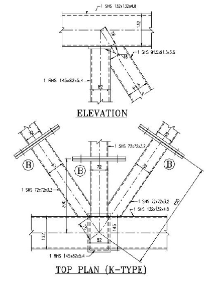 JOINT DETAILING OF STEEL HOLLOW SECTIONS