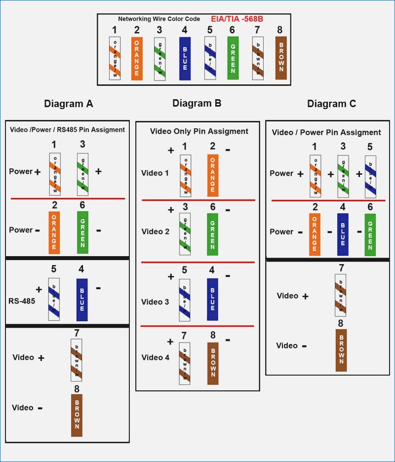 My Hobby: HDMI Connector Pinout