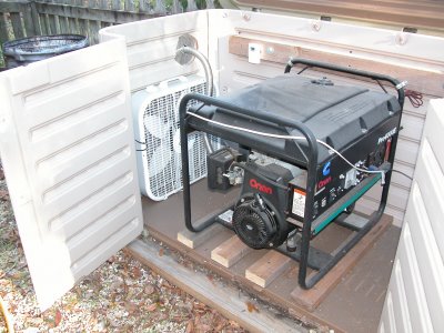Say it All !!: Portable Generator Shelter