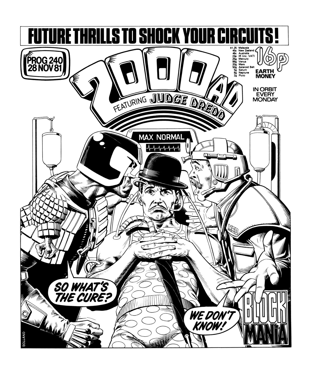 2000AD Covers Uncovered: Brian Bolland - Game of Thrones.