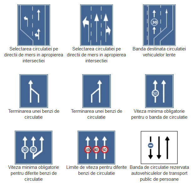 Legislatie Rutiera - Codul si Regulamentul Rutier: Pt3 Indicatoare de ...