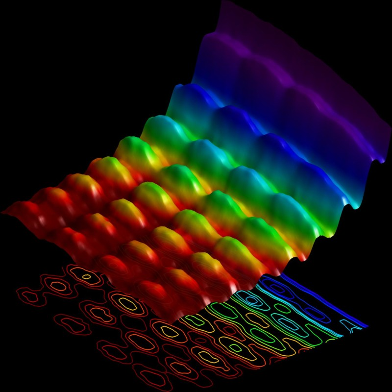 Cool Science: Light as a particle and a wave | HotWhopper
