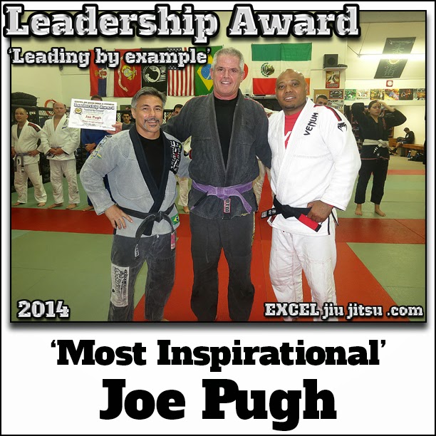 Excel Jiu Jitsu MMA & Fitness: 2014