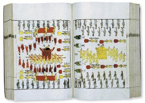 mochi thinking: Uigwe 朝鮮王室儀軌 조선왕실의궤 the copy of Joseon royal records ...