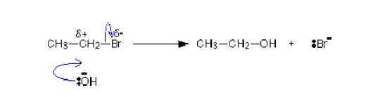 KIMIA ORGANIK: MEKANISME REAKSI SUBSTITUSI NUKLEOFILIK SN1