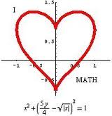 All Arts As Therapy: Beautiful Maths