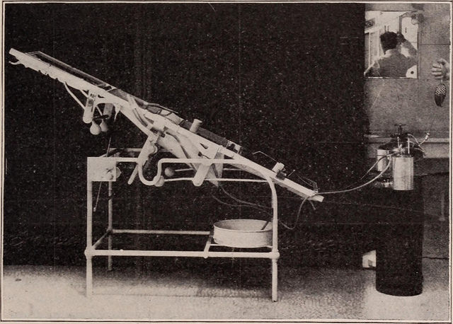 oldfoolrn: From the Anals of Anesthesia History