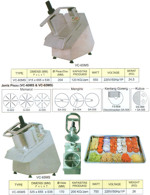 Fruit & Vegetable Cutter ~ PERALATAN DAPUR