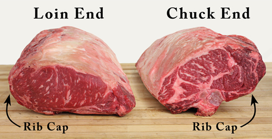Beef Cut Name Glossary
