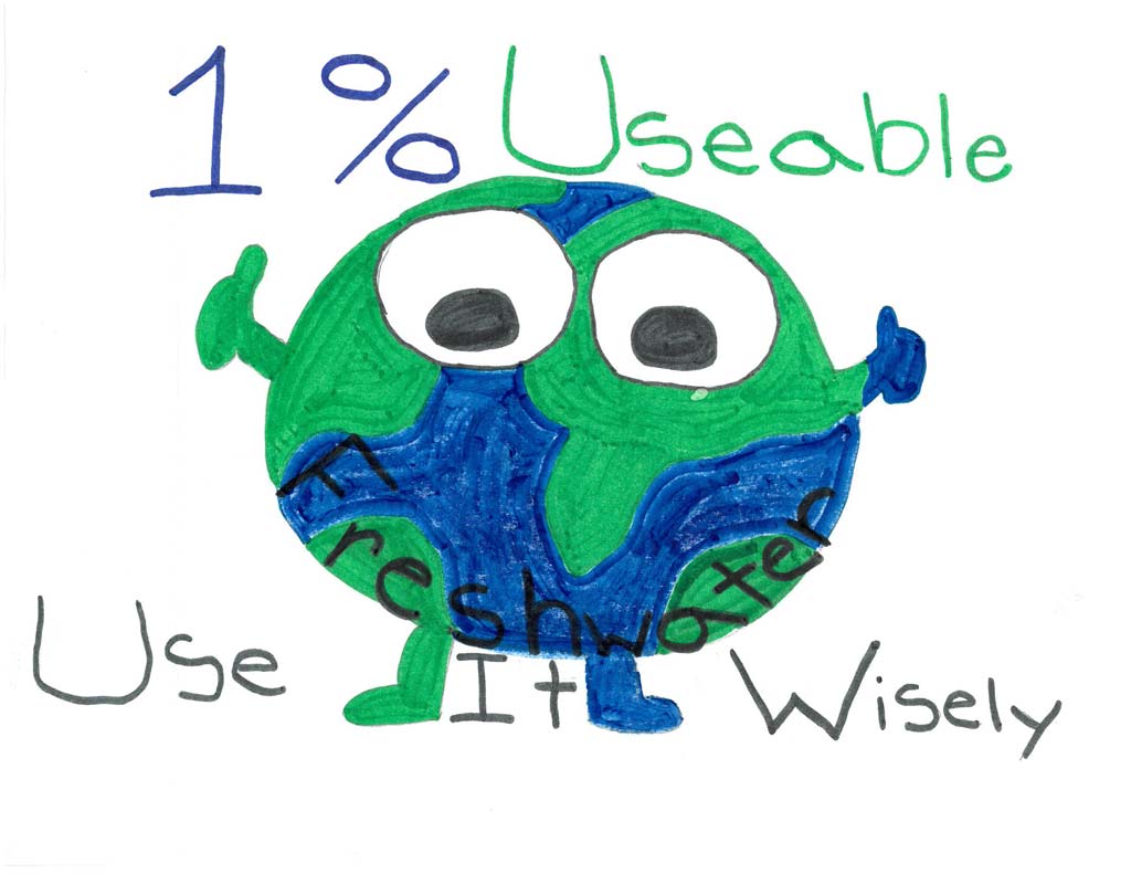 Groundwater Blog: 2016 "Be Waterwise" Poster Contest