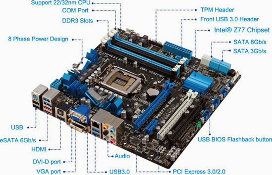 SMX - M1 - Muntatge i manteniment d'equips: MODELS DE PLACA BASE (AT ...