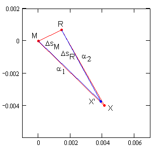 httprover's 2nd blog: Comparison of Spherical Triangulation with Plane ...