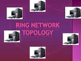 computer networking ~ computer basics