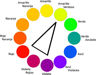 Combinación de colores.