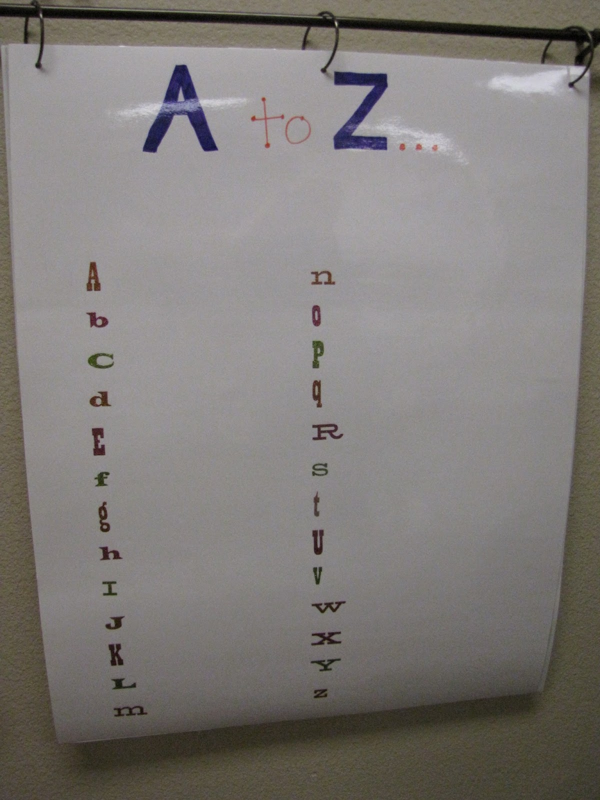 Kindergarten Craftiness: Love Me A Good Anchor Chart!